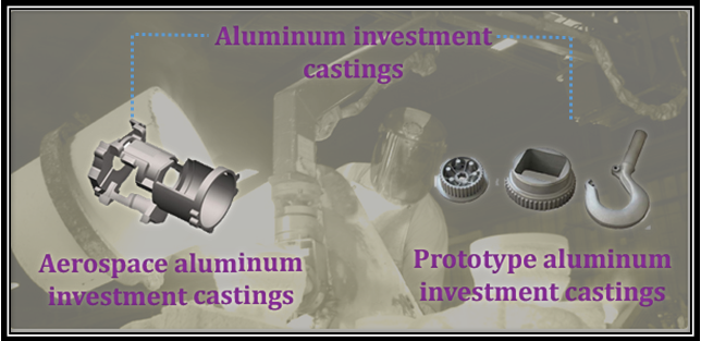 Investment casting using Aluminum